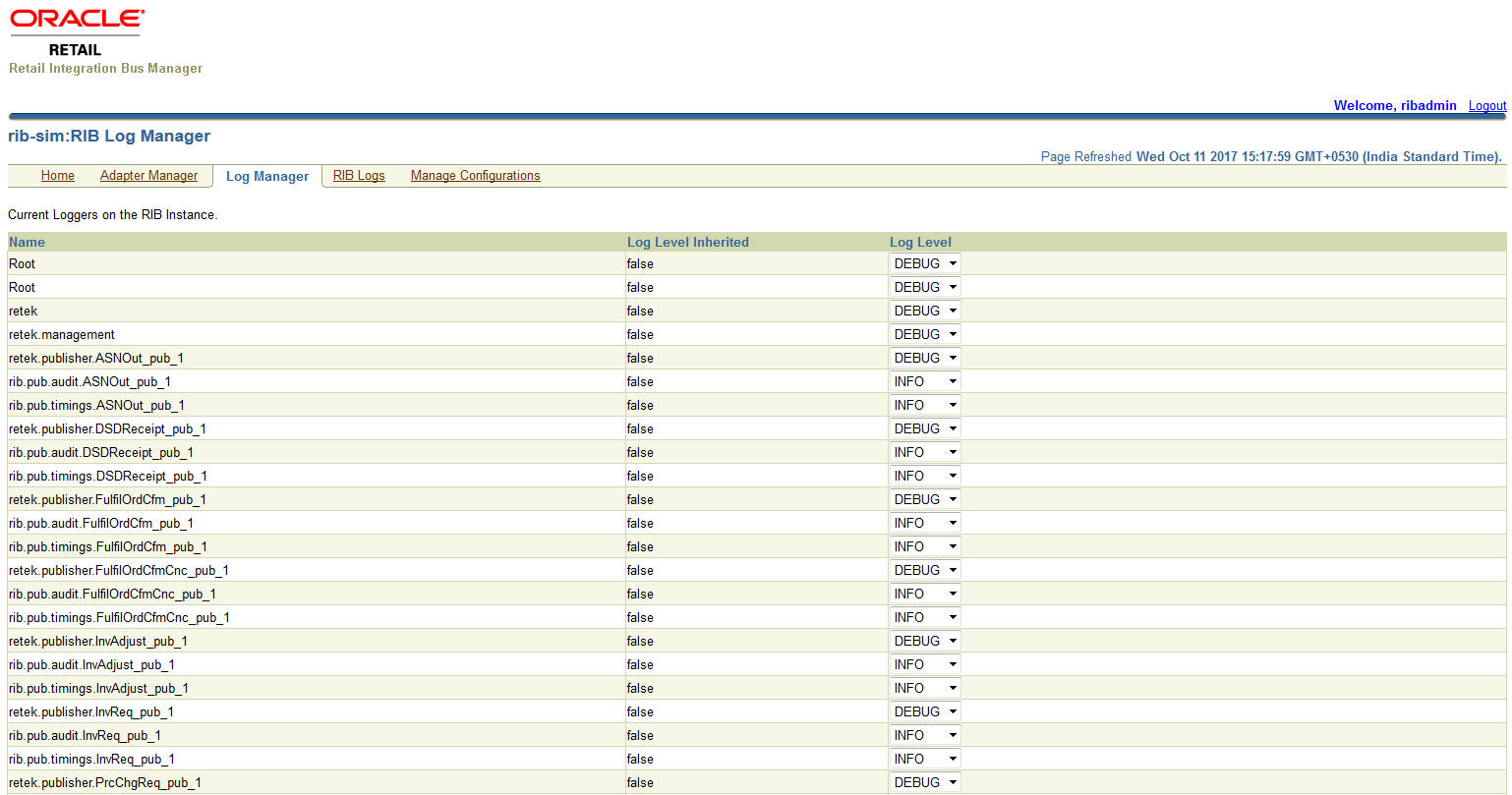 RIB Administration GUI